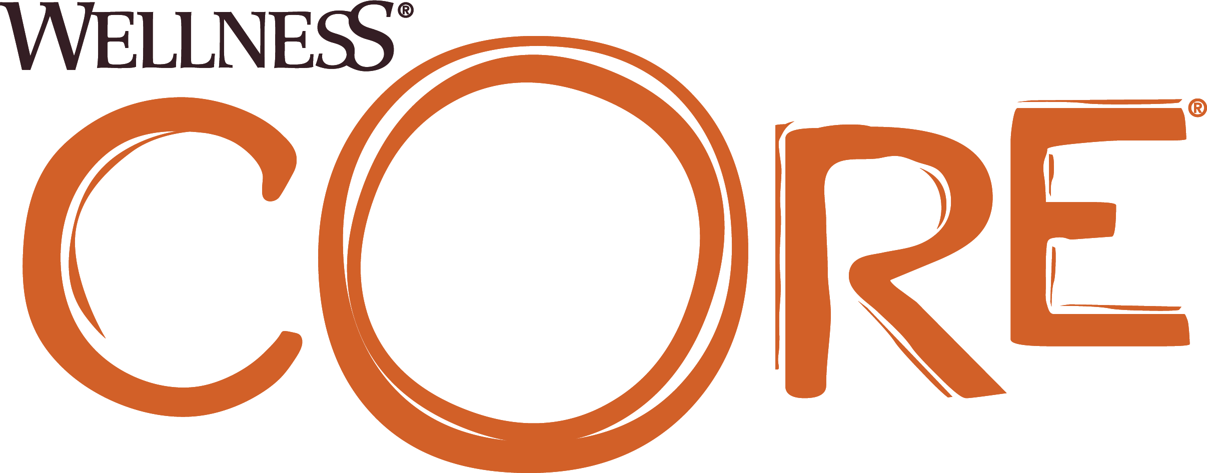 Core wellness – ZooLyx